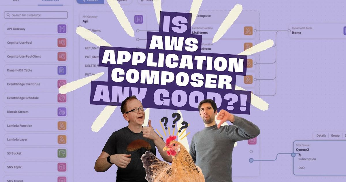 What is AWS Application Composer?
